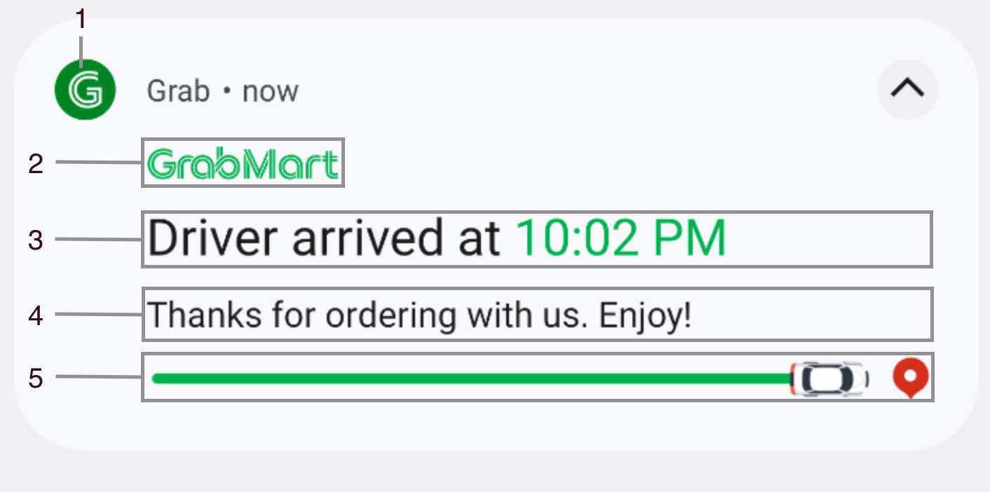 Figure 3. Early design spec of Grab’s LA using custom notification.